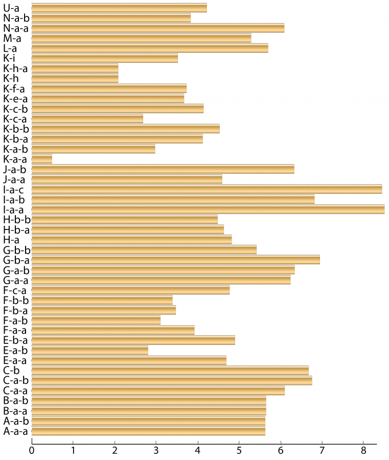 Overlay Videos for Quick and Accurate Watermark Identification ...