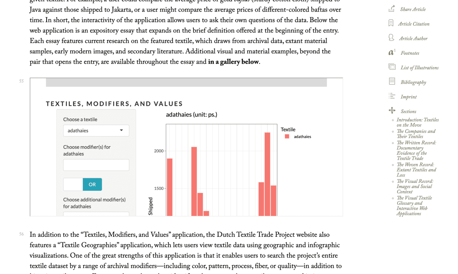 The Dutch Textile Trade Project and the Development of JHNA’s Digital Art History Capabilities ...